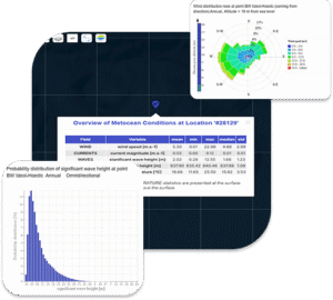 Advanced Weather & Metocean Data for Maritime Operations